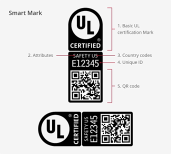 UL Labeling Essentials - MR Label Co.